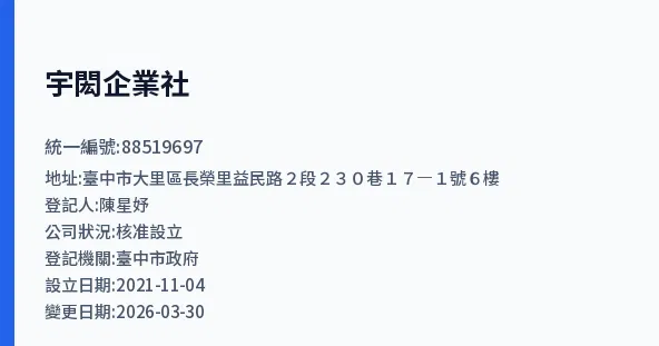宇閎企業社的照片-統編 88519697(臺中市) 公司登記資料與營業項目詳細圖表