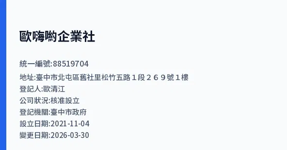歐嗨喲企業社的照片-統編 88519704(臺中市) 公司登記資料與營業項目詳細圖表
