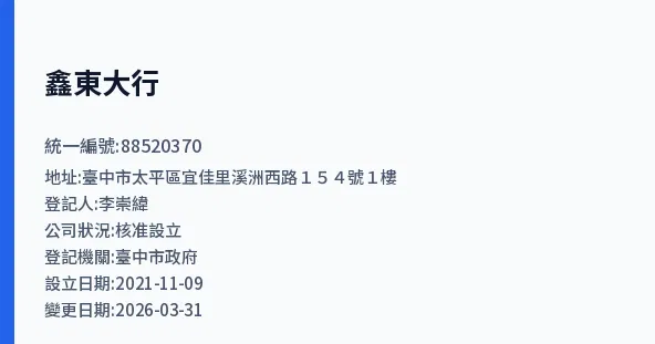 鑫東大行的照片-統編 88520370(臺中市) 公司登記資料與營業項目詳細圖表
