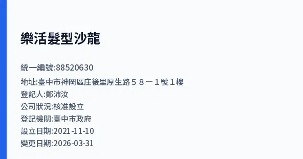 樂活髮型沙龍的照片-統編 88520630(臺中市) 公司登記資料與營業項目詳細圖表