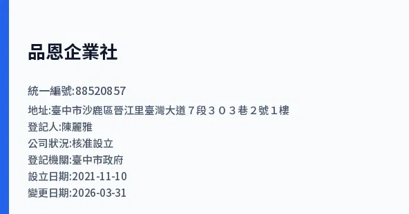 品恩企業社的照片-統編 88520857(臺中市) 公司登記資料與營業項目詳細圖表