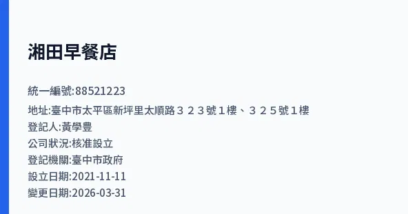 湘田早餐店的照片-統編 88521223(臺中市) 公司登記資料與營業項目詳細圖表