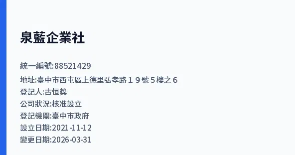 泉藍企業社的照片-統編 88521429(臺中市) 公司登記資料與營業項目詳細圖表