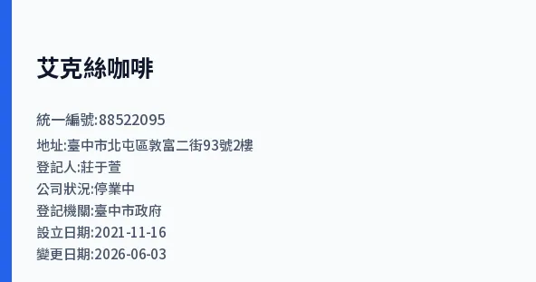 艾克絲咖啡的照片-統編 88522095(臺中市) 公司登記資料與營業項目詳細圖表