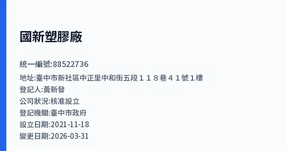 國新塑膠廠的照片-統編 88522736(臺中市) 公司登記資料與營業項目詳細圖表