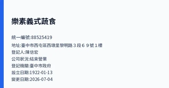 樂素義式蔬食的照片-統編 88525419(臺中市) 公司登記資料與營業項目詳細圖表