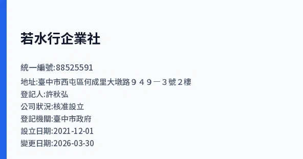 若水行企業社的照片-統編 88525591(臺中市) 公司登記資料與營業項目詳細圖表