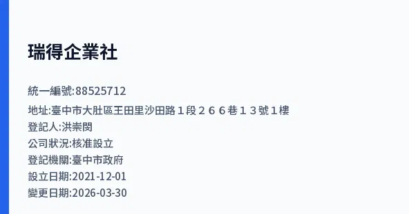 瑞得企業社的照片-統編 88525712(臺中市) 公司登記資料與營業項目詳細圖表