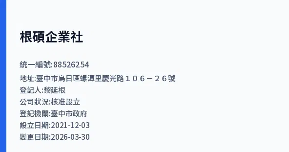 根碩企業社的照片-統編 88526254(臺中市) 公司登記資料與營業項目詳細圖表