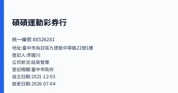 碩碩運動彩券行的照片-統編 88526281(臺中市) 公司登記資料與營業項目詳細圖表