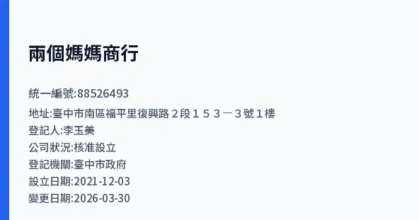 兩個媽媽商行的照片-統編 88526493(臺中市) 公司登記資料與營業項目詳細圖表