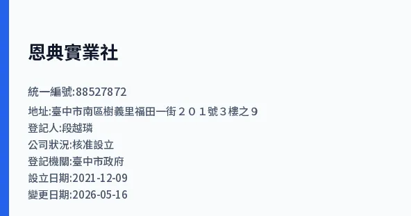 恩典實業社的照片-統編 88527872(臺中市) 公司登記資料與營業項目詳細圖表