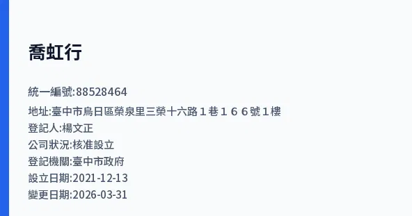 喬虹行的照片-統編 88528464(臺中市) 公司登記資料與營業項目詳細圖表