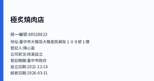極炙燒肉店的照片-統編 88528823(臺中市) 公司登記資料與營業項目詳細圖表