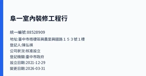 阜一室內裝修工程行的照片-統編 88528909(臺中市) 公司登記資料與營業項目詳細圖表