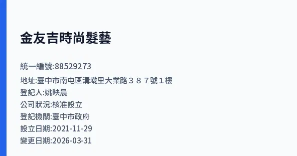 金友吉時尚髮藝的照片-統編 88529273(臺中市) 公司登記資料與營業項目詳細圖表