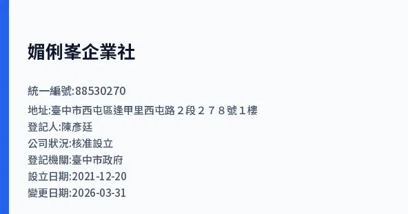 媚俐峯企業社的照片-統編 88530270(臺中市) 公司登記資料與營業項目詳細圖表