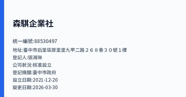 森騏企業社的照片-統編 88530497(臺中市) 公司登記資料與營業項目詳細圖表