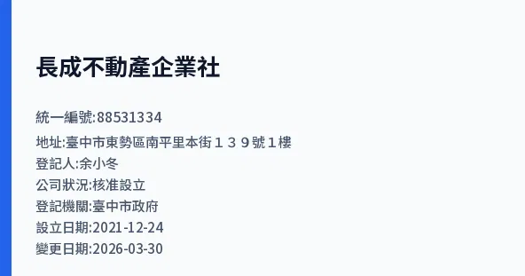 長成不動產企業社的照片-統編 88531334(臺中市) 公司登記資料與營業項目詳細圖表