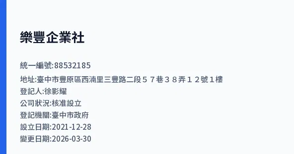 樂豐企業社的照片-統編 88532185(臺中市) 公司登記資料與營業項目詳細圖表
