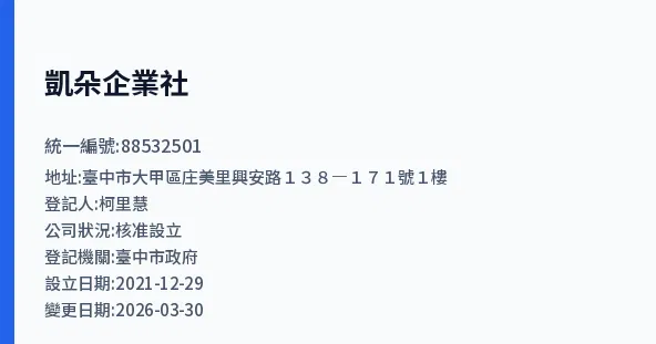 凱朵企業社的照片-統編 88532501(臺中市) 公司登記資料與營業項目詳細圖表