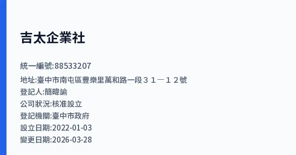 吉太企業社的照片-統編 88533207(臺中市) 公司登記資料與營業項目詳細圖表