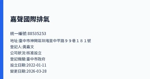 嘉聲國際排氣的照片-統編 88535253(臺中市) 公司登記資料與營業項目詳細圖表