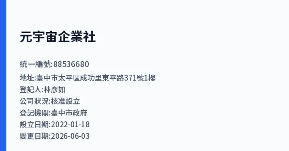 元宇宙企業社的照片-統編 88536680(臺中市) 公司登記資料與營業項目詳細圖表