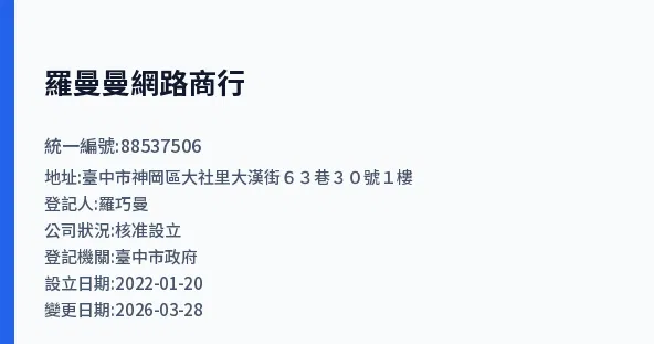 羅曼曼網路商行的照片-統編 88537506(臺中市) 公司登記資料與營業項目詳細圖表