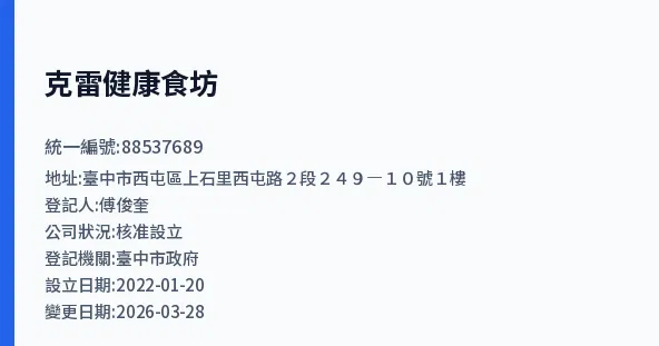克雷健康食坊的照片-統編 88537689(臺中市) 公司登記資料與營業項目詳細圖表