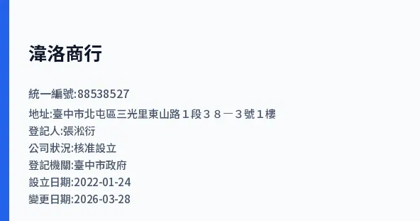 湋洛商行的照片-統編 88538527(臺中市) 公司登記資料與營業項目詳細圖表