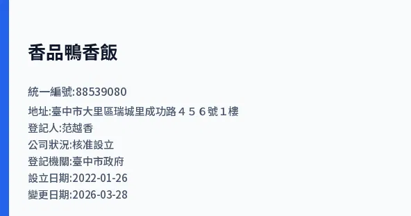 香品鴨香飯的照片-統編 88539080(臺中市) 公司登記資料與營業項目詳細圖表
