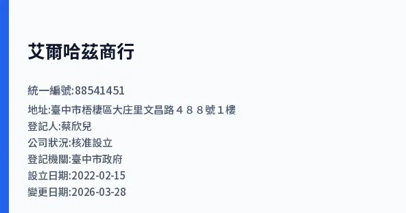 艾爾哈茲商行的照片-統編 88541451(臺中市) 公司登記資料與營業項目詳細圖表