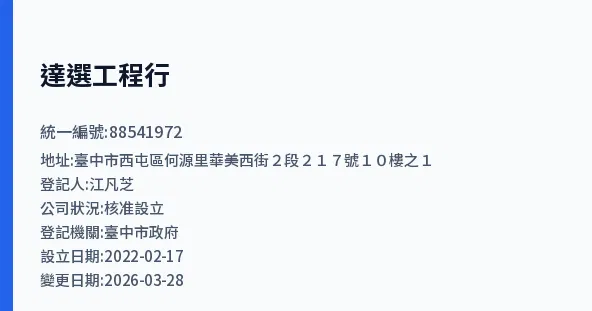 達選工程行的照片-統編 88541972(臺中市) 公司登記資料與營業項目詳細圖表