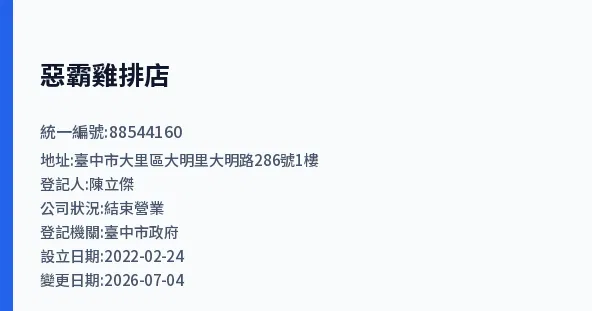 惡霸雞排店的照片-統編 88544160(臺中市) 公司登記資料與營業項目詳細圖表