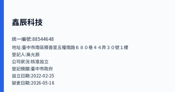 鑫辰科技的照片-統編 88544648(臺中市) 公司登記資料與營業項目詳細圖表