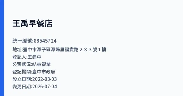 王禹早餐店的照片-統編 88545724(臺中市) 公司登記資料與營業項目詳細圖表