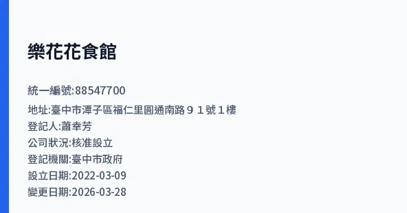 樂花花食館的照片-統編 88547700(臺中市) 公司登記資料與營業項目詳細圖表