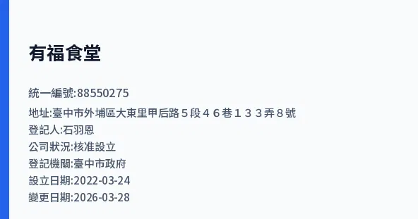 有福食堂的照片-統編 88550275(臺中市) 公司登記資料與營業項目詳細圖表