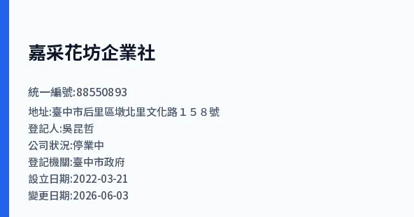 嘉采花坊企業社的照片-統編 88550893(臺中市) 公司登記資料與營業項目詳細圖表