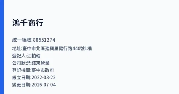 鴻千商行的照片-統編 88551274(臺中市) 公司登記資料與營業項目詳細圖表