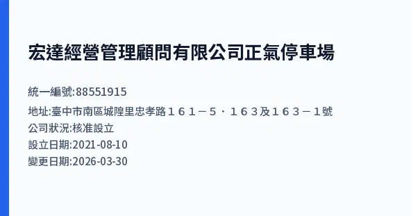 宏達經營管理顧問有限公司正氣停車場的照片-統編 88551915(臺中市) 公司登記資料與營業項目詳細圖表