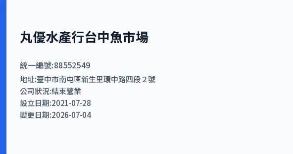 丸優水產行台中魚市場的照片-統編 88552549(臺中市) 公司登記資料與營業項目詳細圖表
