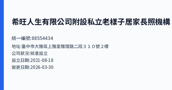 希旺人生有限公司附設私立老樣子居家長照機構的照片-統編 88554434(臺中市) 公司登記資料與營業項目詳細圖表