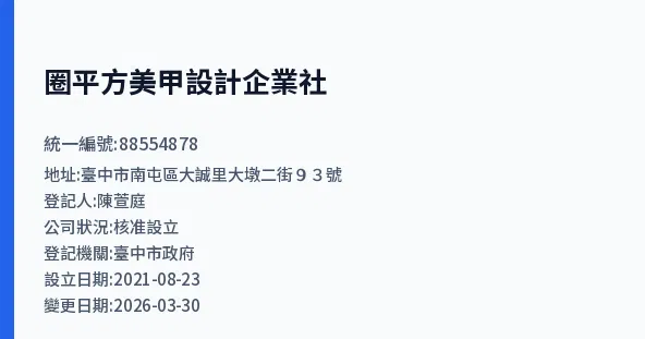 圈平方美甲設計企業社的照片-統編 88554878(臺中市) 公司登記資料與營業項目詳細圖表
