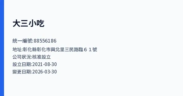 大三小吃的照片-統編 88556186(彰化縣) 公司登記資料與營業項目詳細圖表