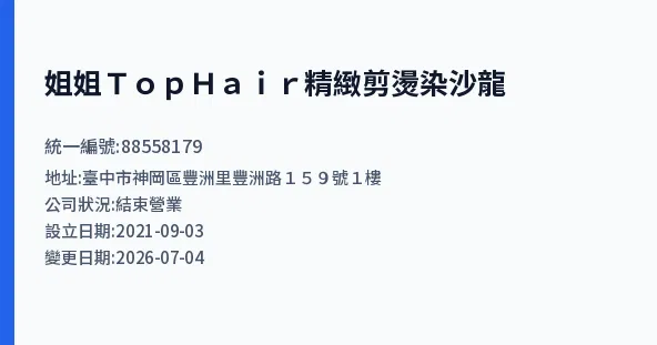 姐姐TopHair精緻剪燙染沙龍的照片-統編 88558179(臺中市) 公司登記資料與營業項目詳細圖表