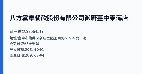 八方雲集餐飲股份有限公司御廚臺中東海店的照片-統編 88564117(臺中市) 公司登記資料與營業項目詳細圖表