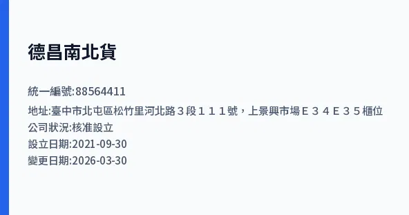 德昌南北貨的照片-統編 88564411(臺中市) 公司登記資料與營業項目詳細圖表