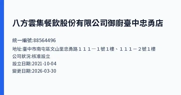 八方雲集餐飲股份有限公司御廚臺中忠勇店的照片-統編 88564496(臺中市) 公司登記資料與營業項目詳細圖表